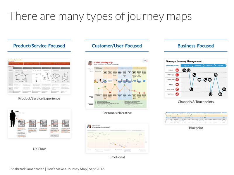 Don’t Make a Journey Map: 9 archetypes of good / bad, and how to decide ...