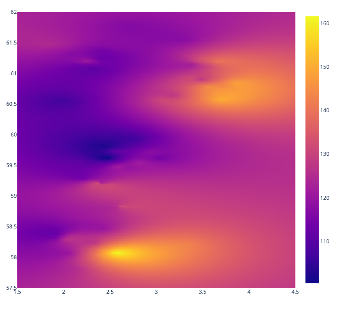 Plotly and Python: Creating Interactive Heatmaps for Petrophysical ...