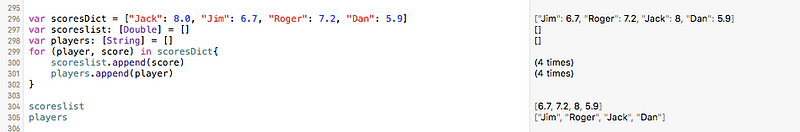 Understanding Collection Types In Swift Part 2 Swift Programming Medium 