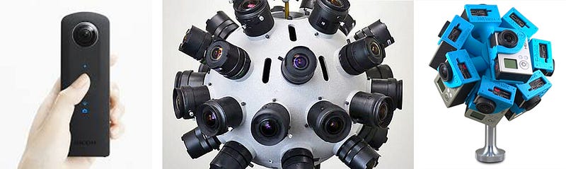 An introduction to 360 cameras – The Life of Pie – Medium