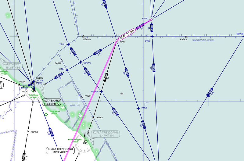 Finding MH370 – Known Unknowns – Medium