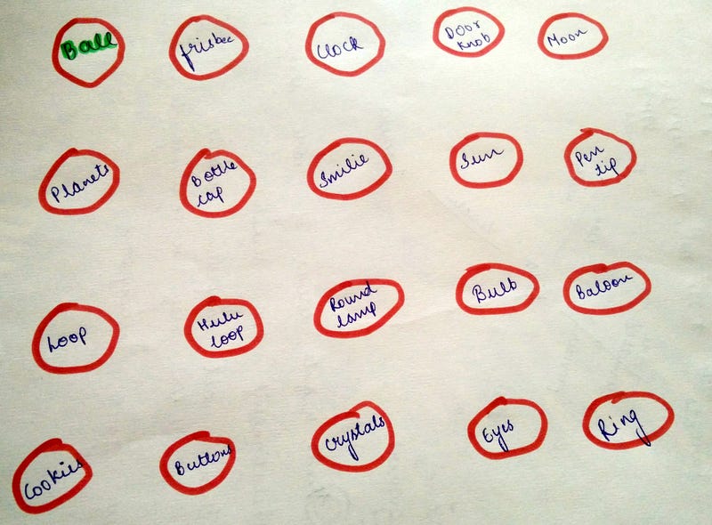Getting started with generating ideas – The Creator’s Path