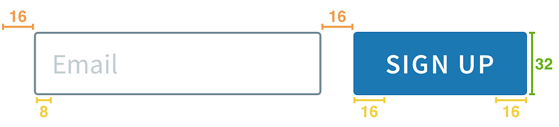 Intro to the 8-Point Grid System – Built to Adapt