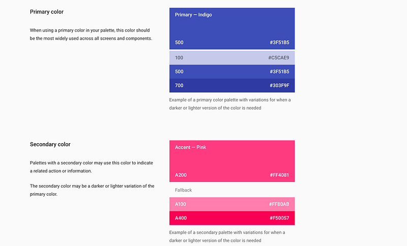 How To Get A Head Start On Design System – uxdesign.cc