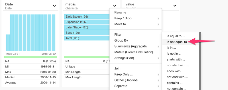 Data Wrangling, Visualization, & Machine Learning for Financial Data ...