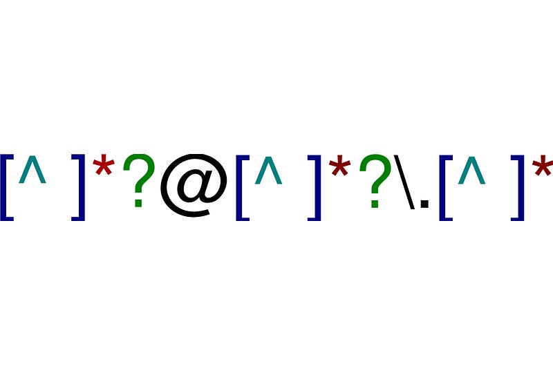 Decoding the Enigma: The Daunting Journey of Learning Regular Expressions
