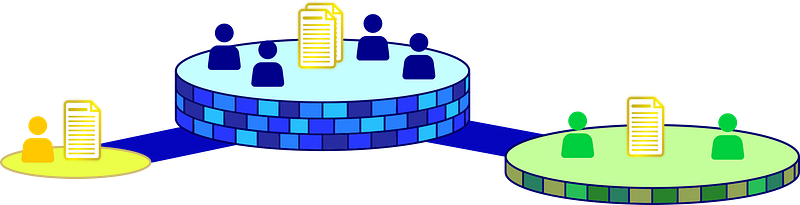 FHE, data sharing and confidentiality | by Optalysys | Optalysys | Medium