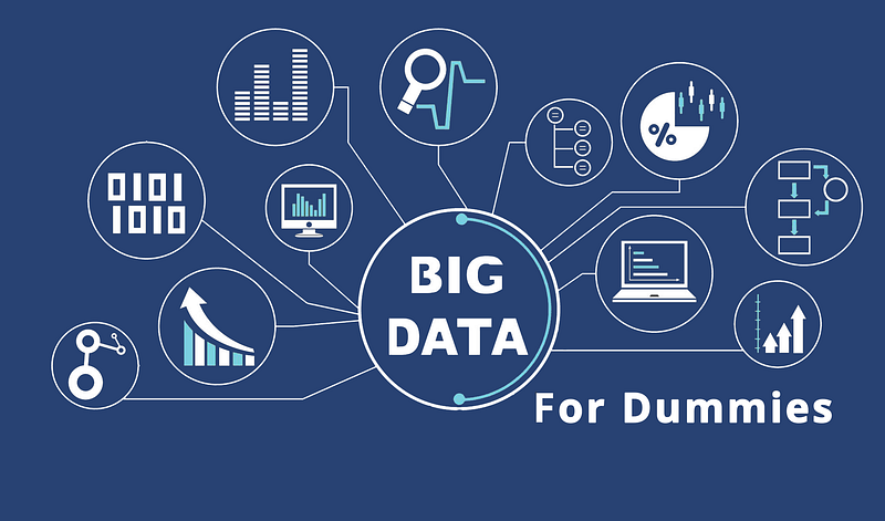 Big Data for Dummies – CodeSWAT – Medium