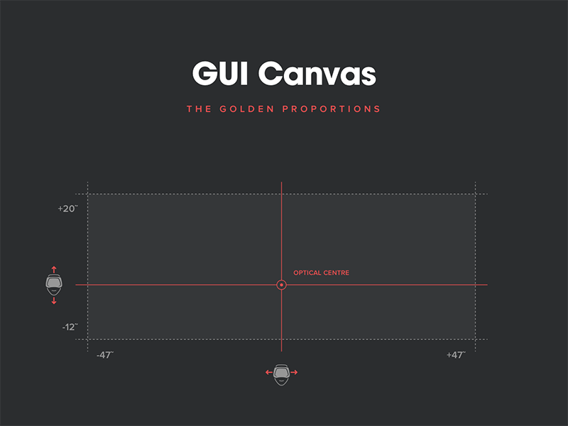 Non-diegetic UI Design for VR Games – Jiaxin Wen