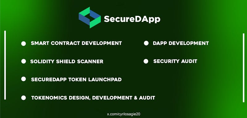What Really is SECURED DAPP