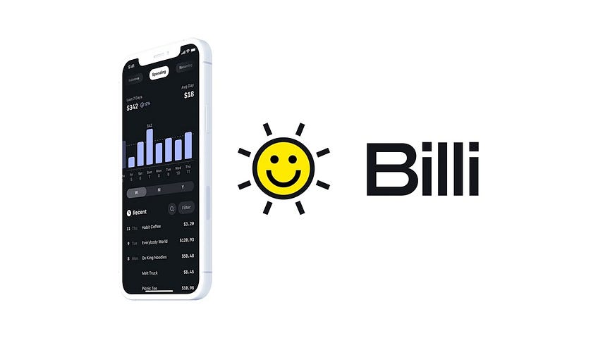 Top stories published by Billi Labs in 2021 – Medium