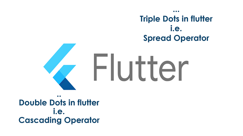 Archive of stories published by Go With Flutter – Medium