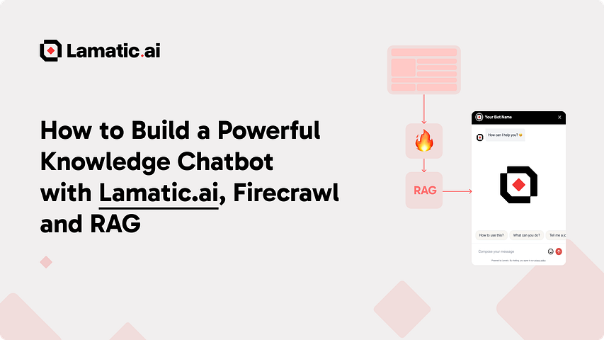 Archive of stories published by Lamatic.ai Engineering – Medium