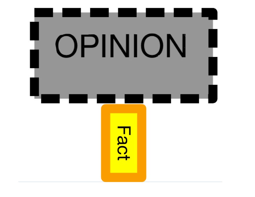 First of all, what is an opinion? You think you got this down already? Dont skip ahead, i’m ...
