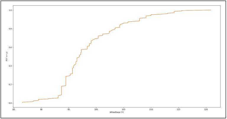 Random Experiments, Random Walks, and Random Variables - An ...