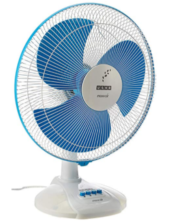 Best 5 Table Fans for Home in 2020 - Review