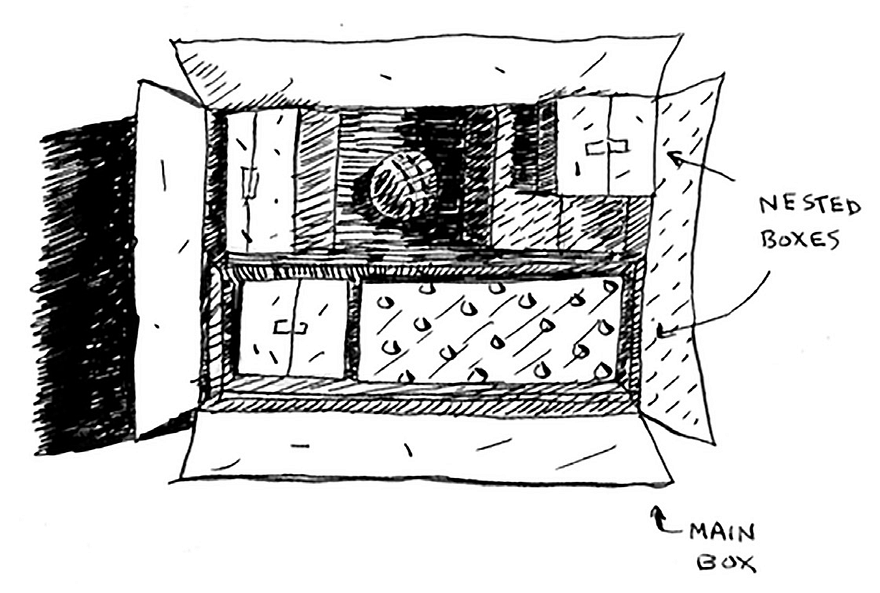 Recursion: A beginner-friendly approach - DEV Community
