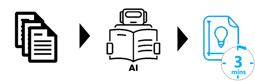 @paper_digest - Medium