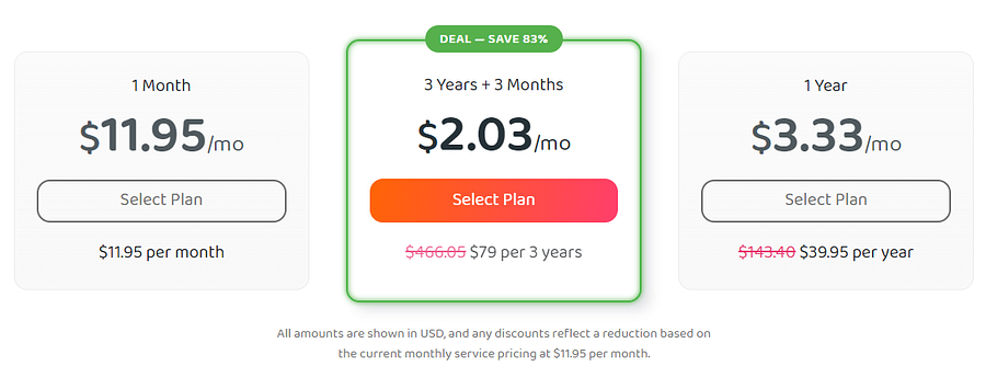 Fastest VPN – Top Picks Reviewed and Compared for 2024