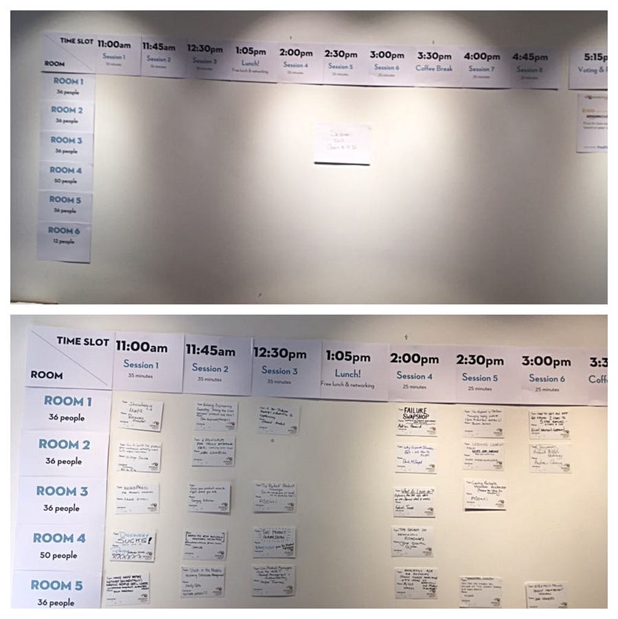Why ProductCamp is so Valuable for Product Managers