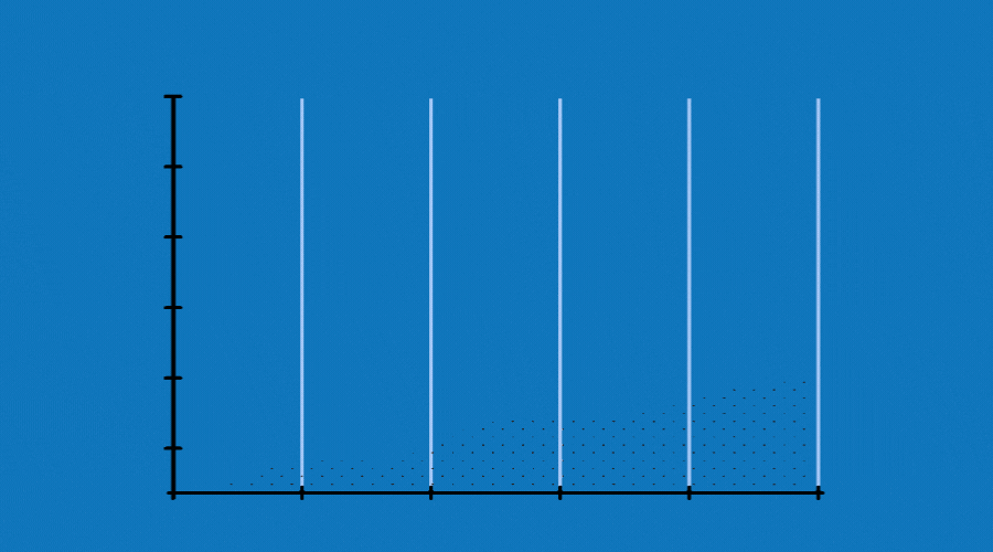 If you worked in credit scoring, you probably heard about the ...