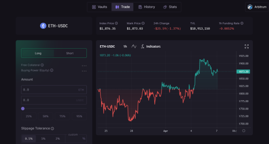 估值 30 亿美金：一文了解 LayerZero 主要生态项目 - Foresight News