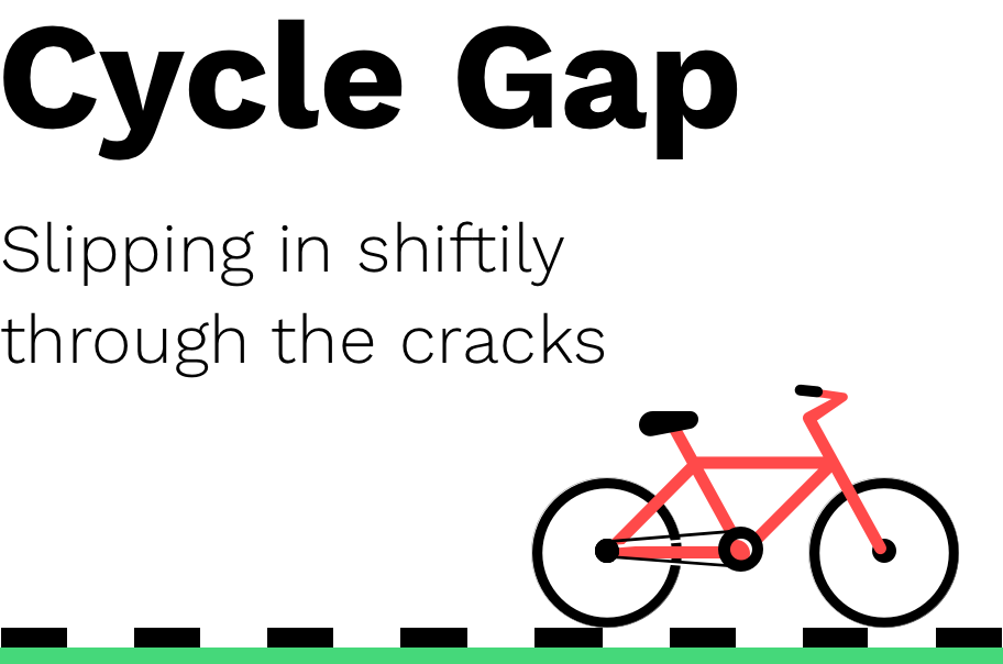 Cycle Gap - Medium