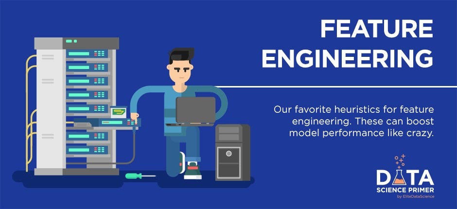 [딥러닝-keras] Data Preprocessing, Feature Engineering : 네이버 블로그
