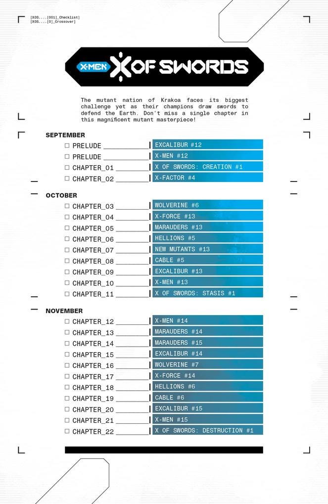 X-Men by Jonathan Hickman: Reading Order | by Justin Beeson | Medium