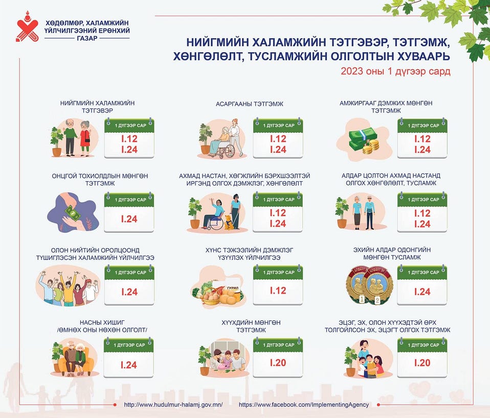 ТАНИЛЦ Энэ сард олгох нийгмийн халамжийн тэтгэвэр тэтгэмж хөнгөлөлт