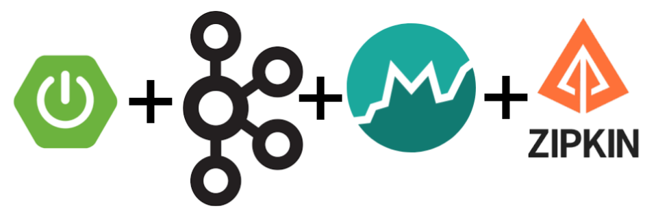 In recent years, microservice architecture has gained widespread ...
