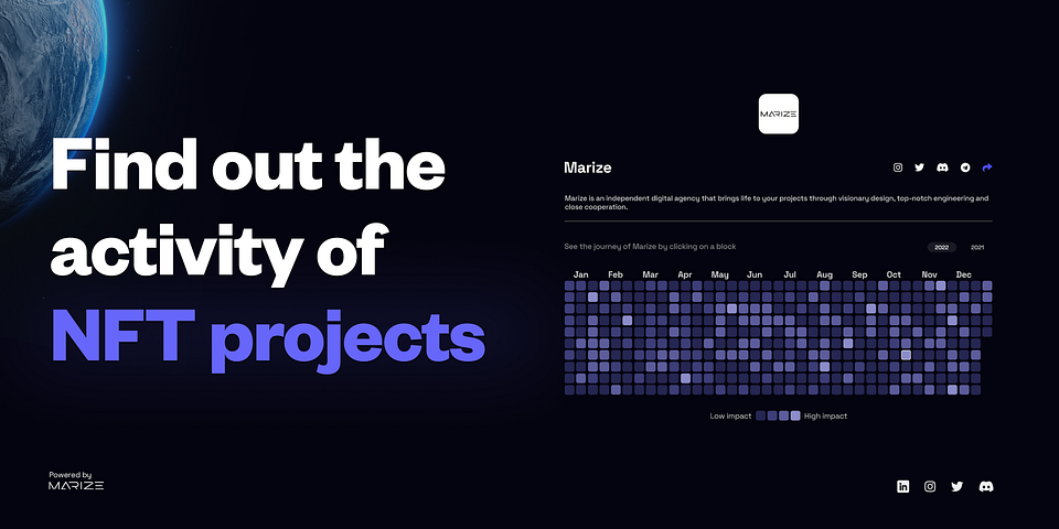 Archive of stories published by MarizeLabs – Medium