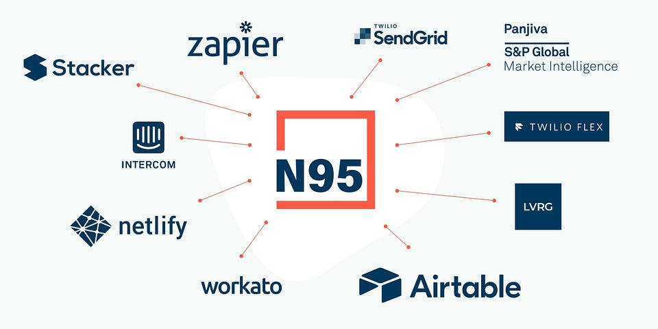 Archive of stories published by Project N95 – Medium