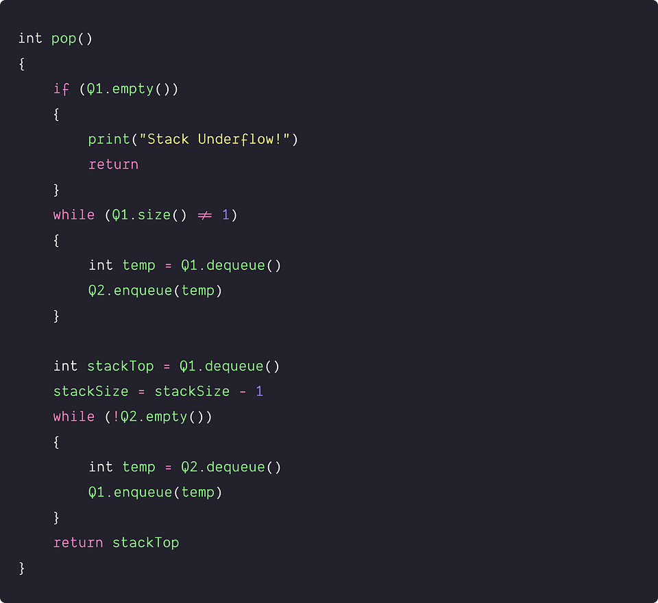 Implement Stack Using Queues