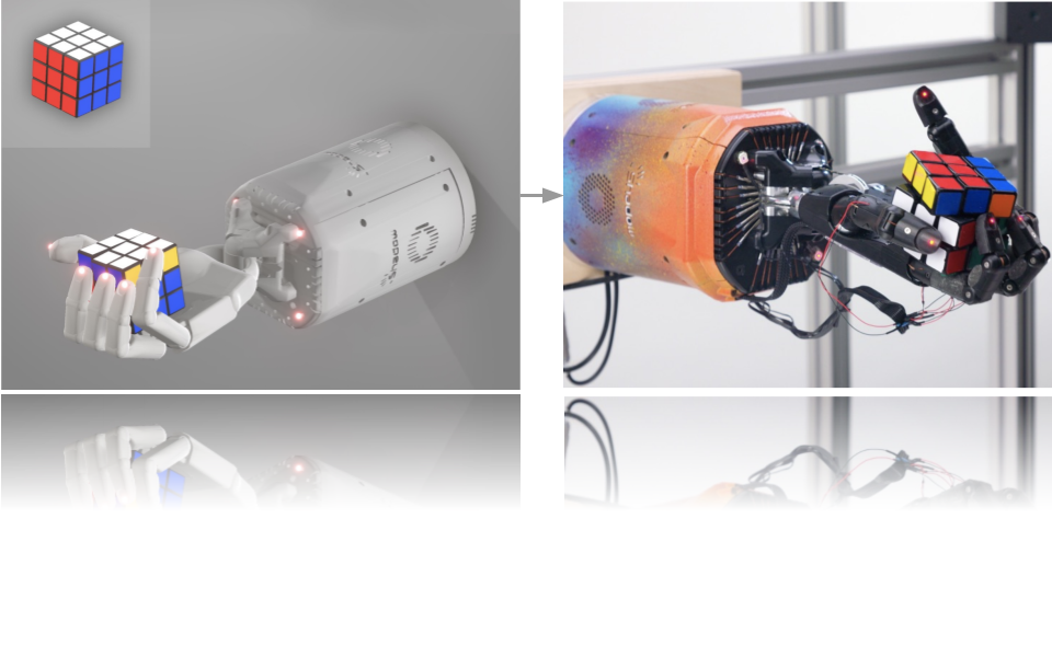This article contains details on sim2real in robotic manipulation for following tasks: