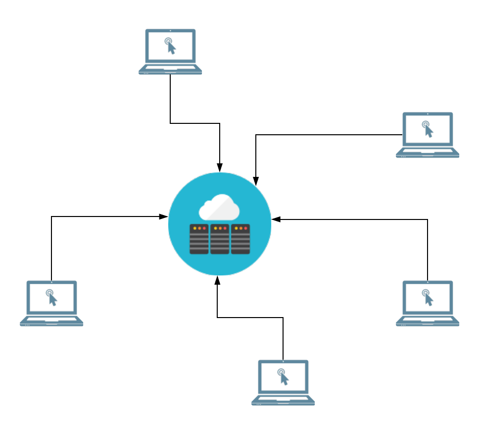 Building Layr: An Experimental Decentralized Cloud Storage System ...
