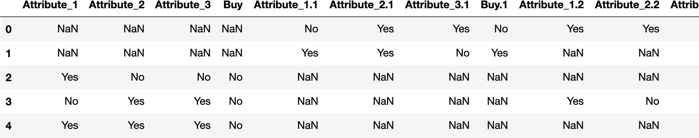 Data Cleaning And Exploratory Analysis In Python And R Laptrinhx