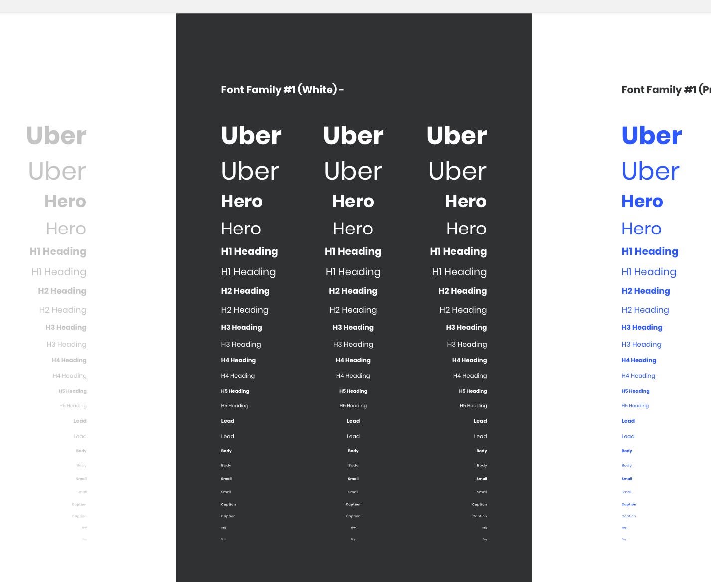 A Quick Start Guide to the Cabana Design System - Prototypr | Prototyping