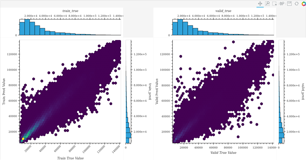 Jupyter matplotlib - 76 фото